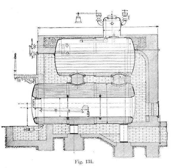 Stoomketels van het type Piedboeuf - Wouda's Wiki